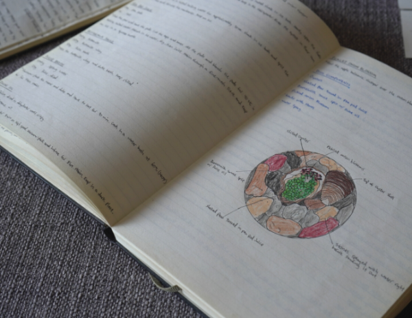 新メニュー開発のインスピレーションはどこから！？vol.02－LURRA°(ルーラ) Jacob Kear / 堺部 雄介－ - chefno®︎